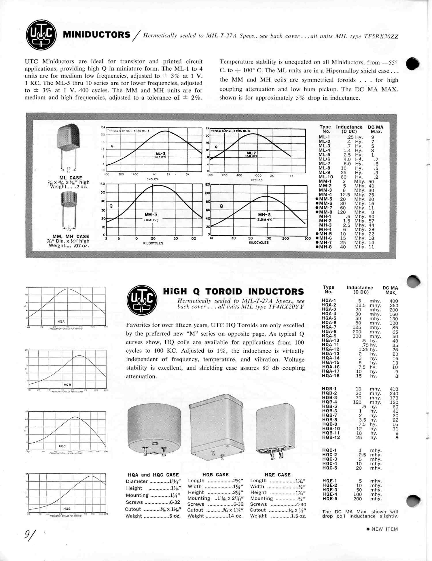 Untitled Normal Page